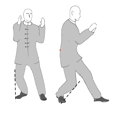 Taijiquan stances – Beginner class - Sifu Peter Eves